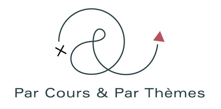 Communication Par Cours & Par Thèmes * - Bleu de Mars - Agence de Com ...